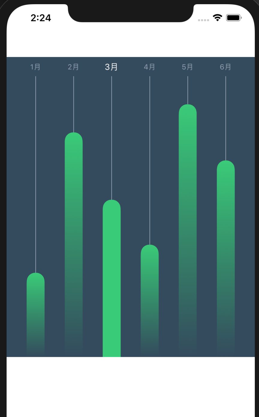 GitHub - delims/CYHistogramView